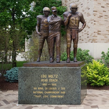 Coach Lou Holtz - FaithND